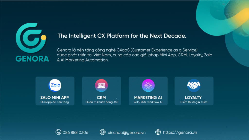 Genora | Nền tảng CX hợp nhất | Zalo Mini App & Loyalty Automation ...